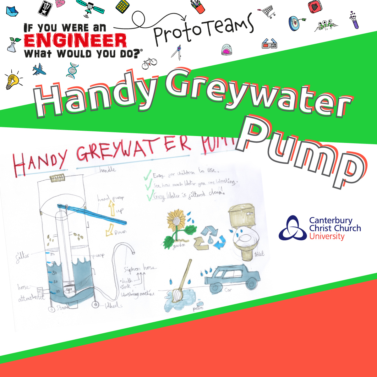 Canterbury Christ Church University creating the Handy Greywater Pump ...