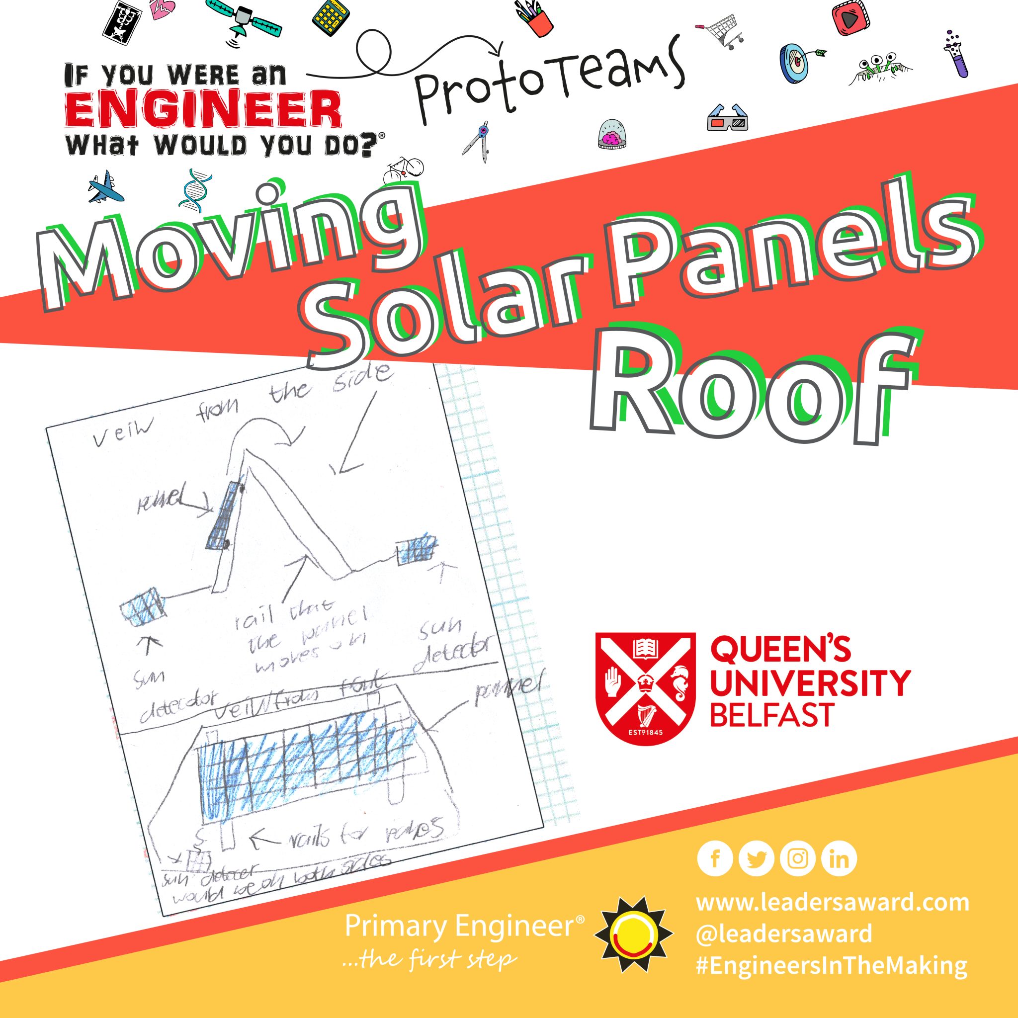 What’s the latest on the Moving Solar panel Prototype by Queen’s ...