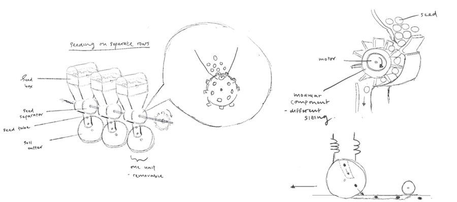 University of Southampton creating the Seed Planting Drone - Primary ...