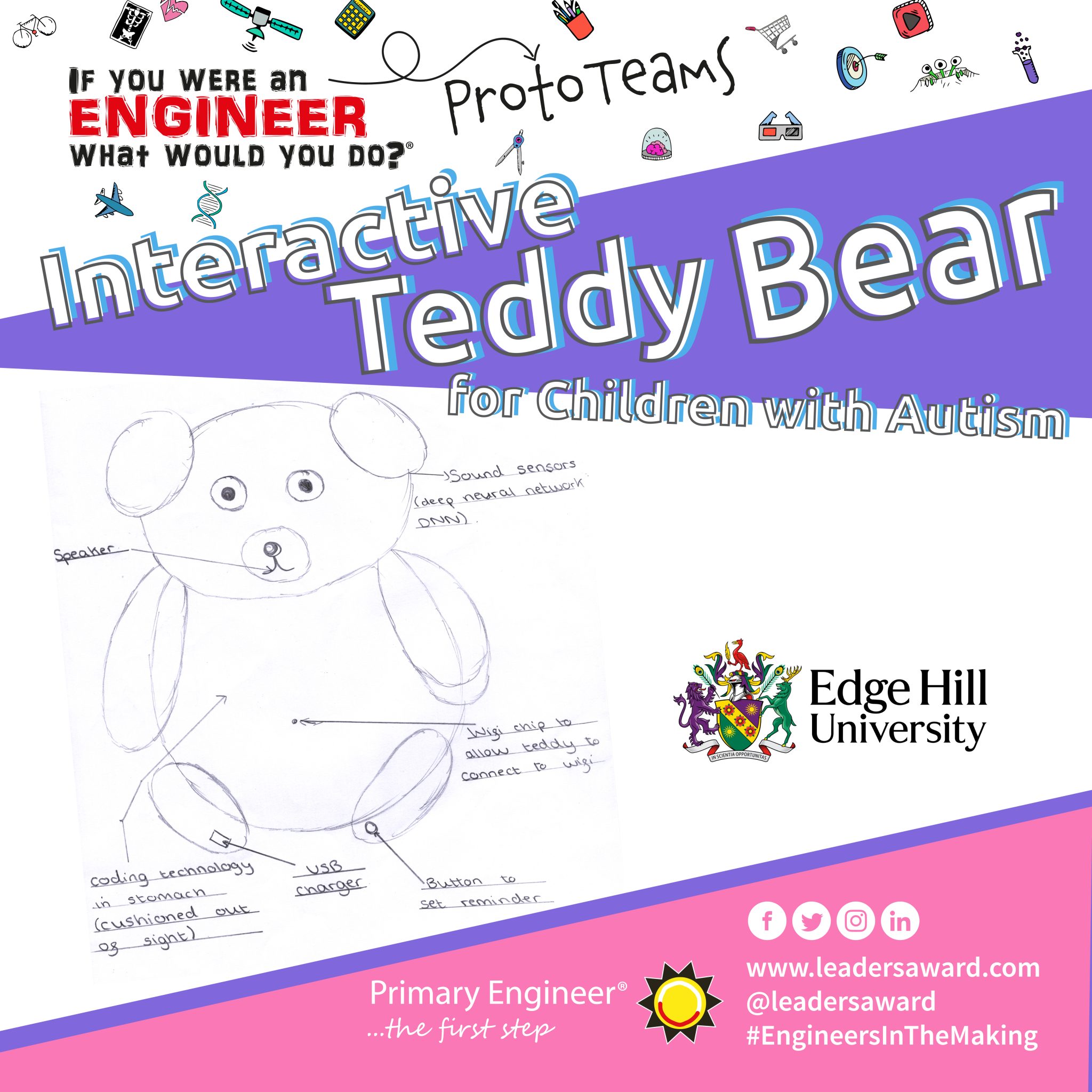 Edge Hill creating the Interactive Teddy Bear - Primary Engineer
