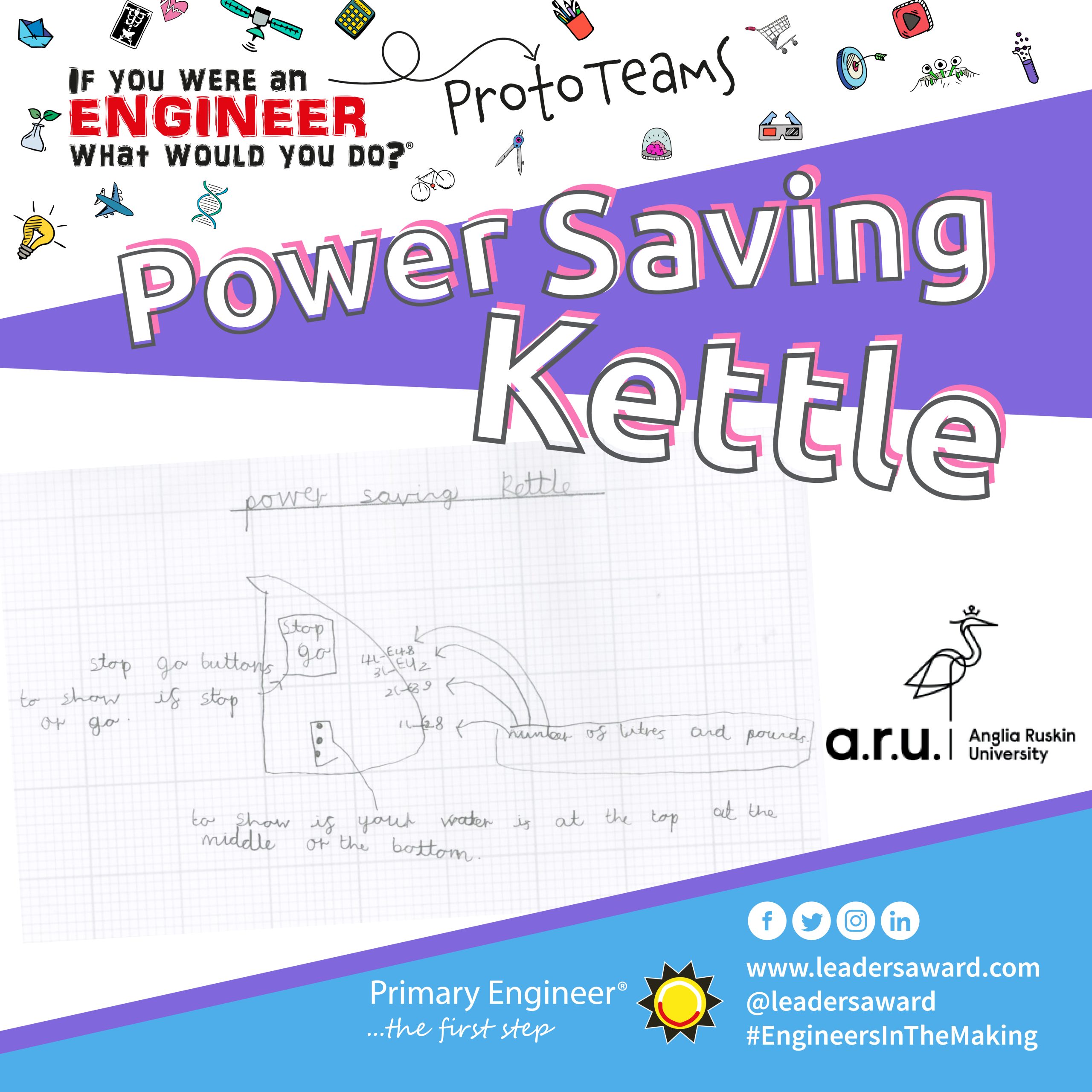 Anglia Ruskin University creating the Power Saving Kettle - Primary ...