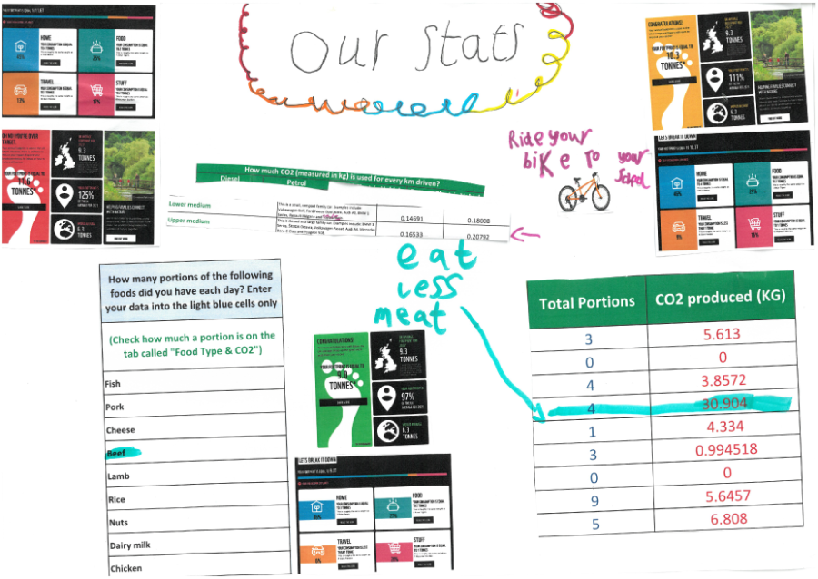 Competitions - Primary Engineer