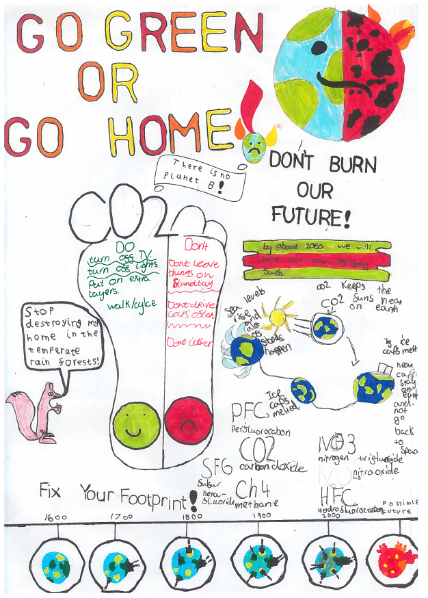 Competitions - Primary Engineer