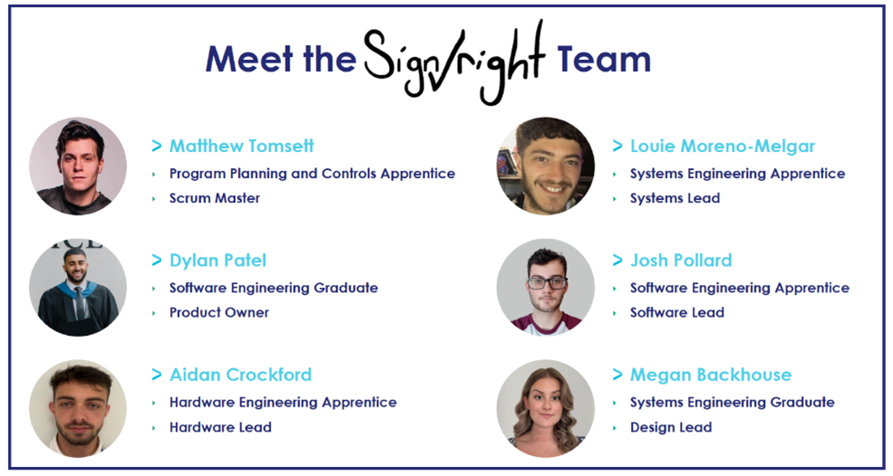 Thales Crawley have turned Year 6 Pupil Scarlett’s Sign Language ...