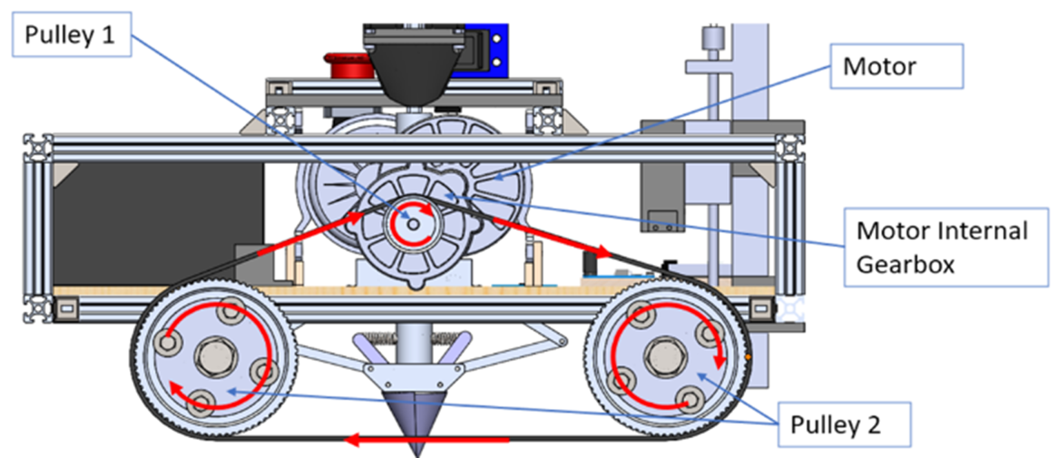University of Southampton’s ‘Seed Planting Drone’ prototype unveiled ...