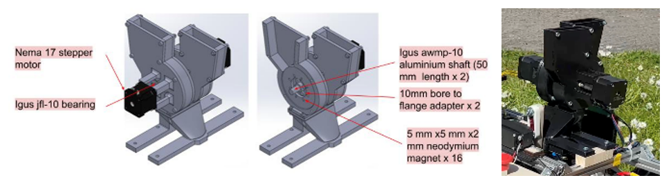 University of Southampton’s ‘Seed Planting Drone’ prototype unveiled ...
