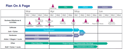 Thales Crawley have turned Year 6 Pupil Scarlett’s Sign Language ...