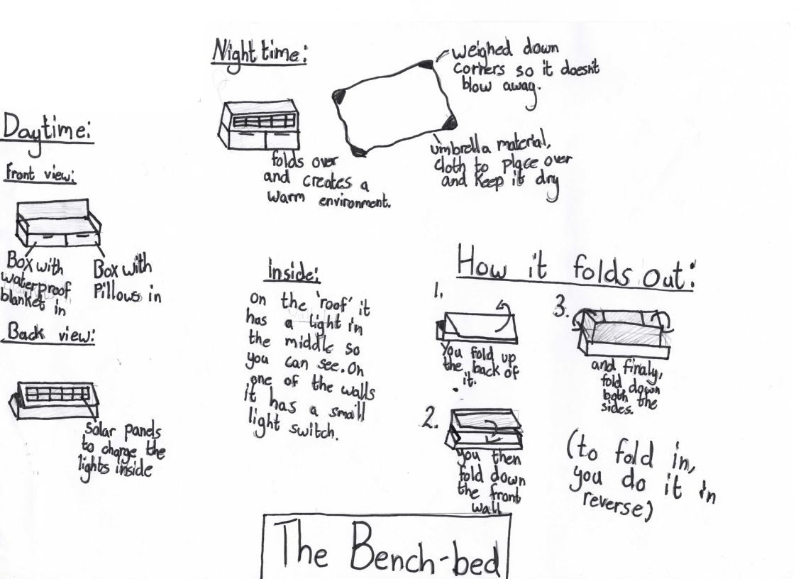 University of Edinburgh Creating the Bench Bed Prototype - Primary Engineer
