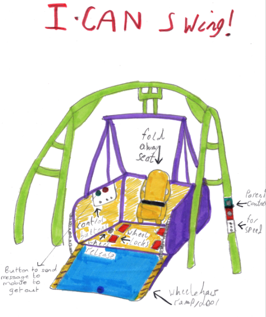 Thales Belfast creating the I can Swing prototype - Primary Engineer