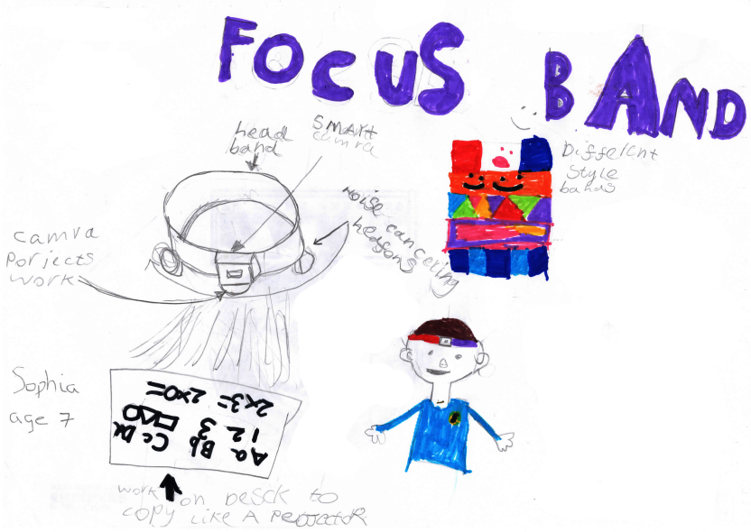 Thales Glasgow creating the Focus Band prototype - Primary Engineer